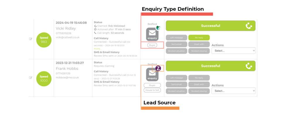 Callwell | Try it free now for 28 days! - Callwell