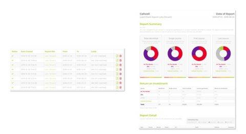 Sales Essentials - Callwell